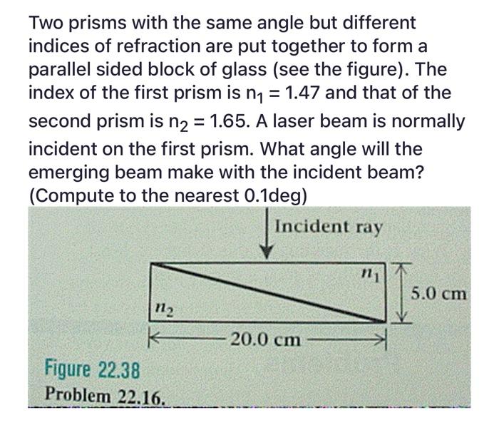 Solved Two prisms with the same angle but different indices | Chegg.com
