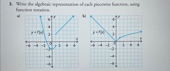 Solved Write the algebraic representation of each piecewise | Chegg.com
