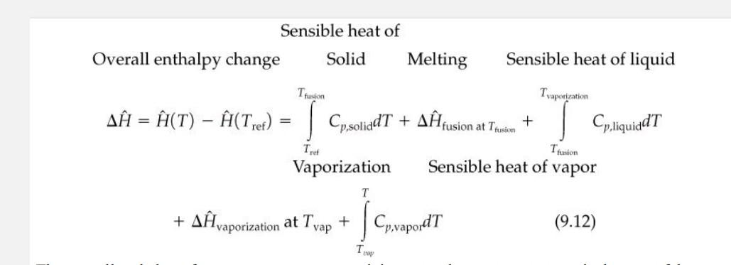 Solved Sensible heat of Overall enthalpy change AĤ = Ĥ(T) - | Chegg.com