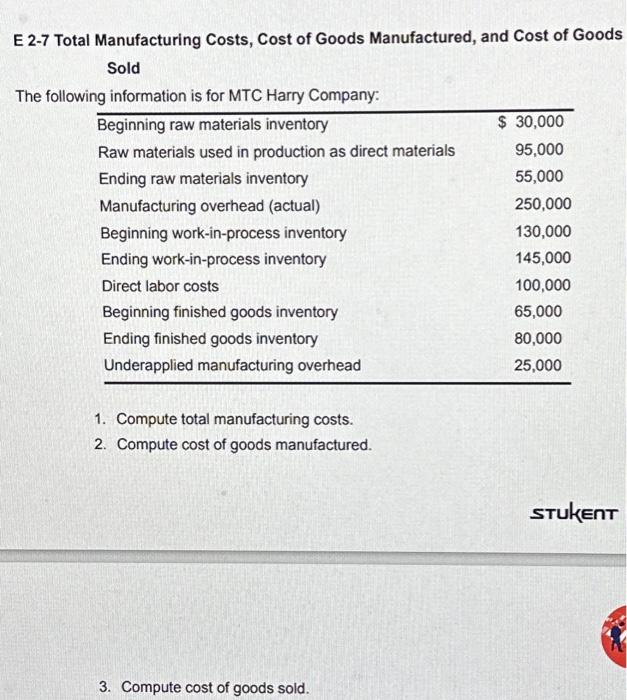 Solved E 2-7 Total Manufacturing Costs, Cost of Goods | Chegg.com