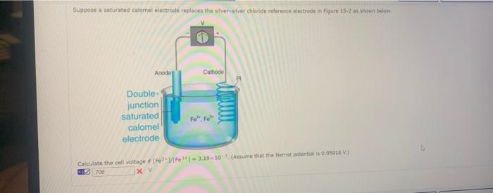 Solved Suppose a saturated calomel electroderenlaces the | Chegg.com