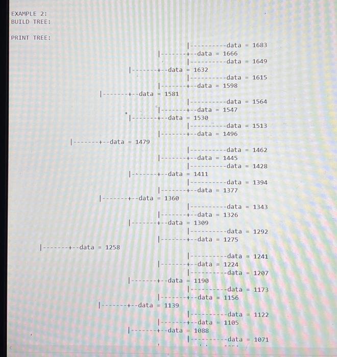 Solved Suppose you wanted to take a sorted array A and build | Chegg.com
