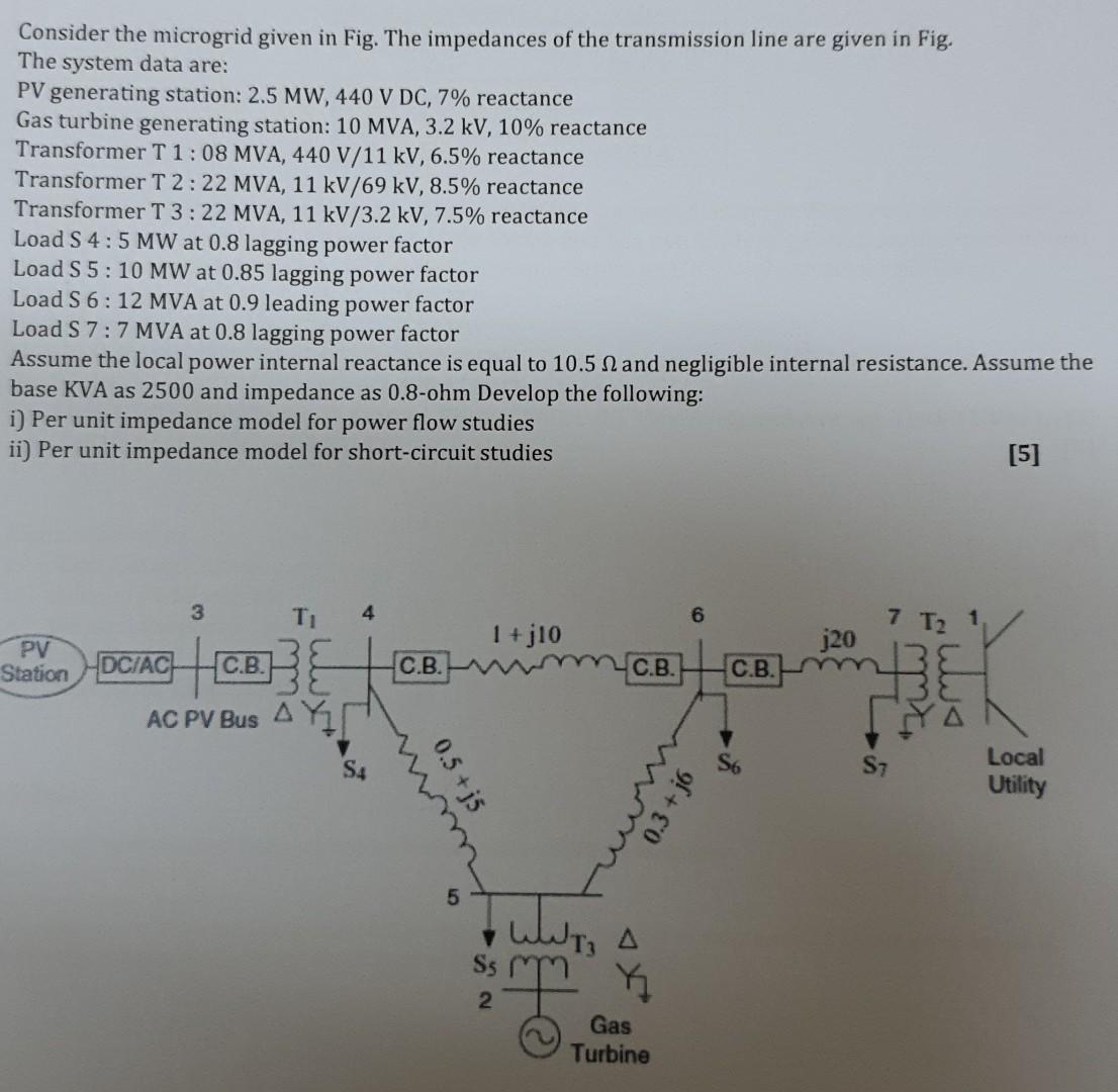 Solved Consider the microgrid given in Fig. The impedances | Chegg.com