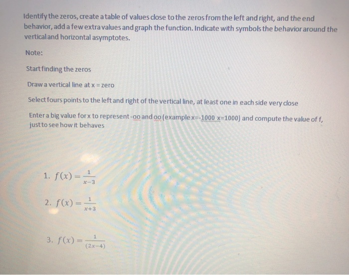 Solved Identify the zeros, create a table of values close to | Chegg.com