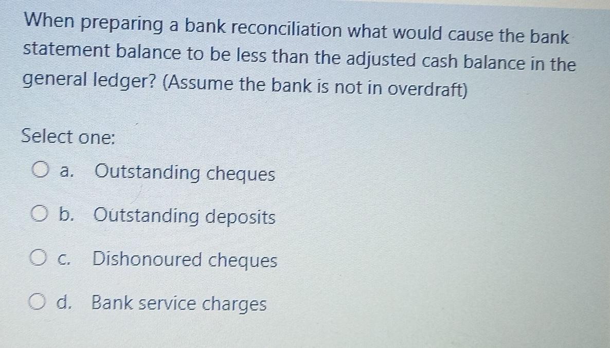 Solved Which of the following transactions would not be | Chegg.com