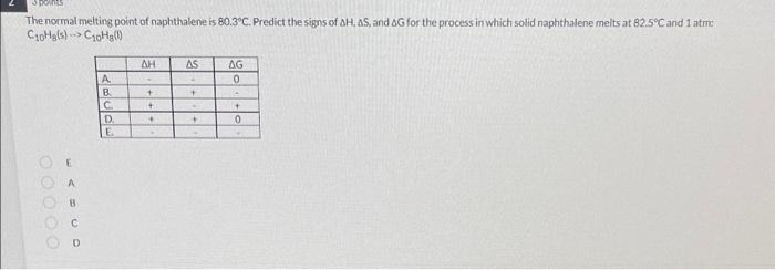 Solved The normal melting point of naphthalene is 80.3∘C. | Chegg.com