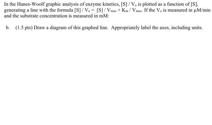 Solved In the Hanes-Woolf graphic analysis of enzyme | Chegg.com