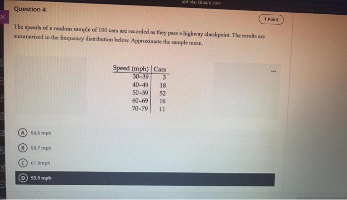 Solved ubt.blackboard.com Question 4 х 1 Point The speeds of | Chegg.com