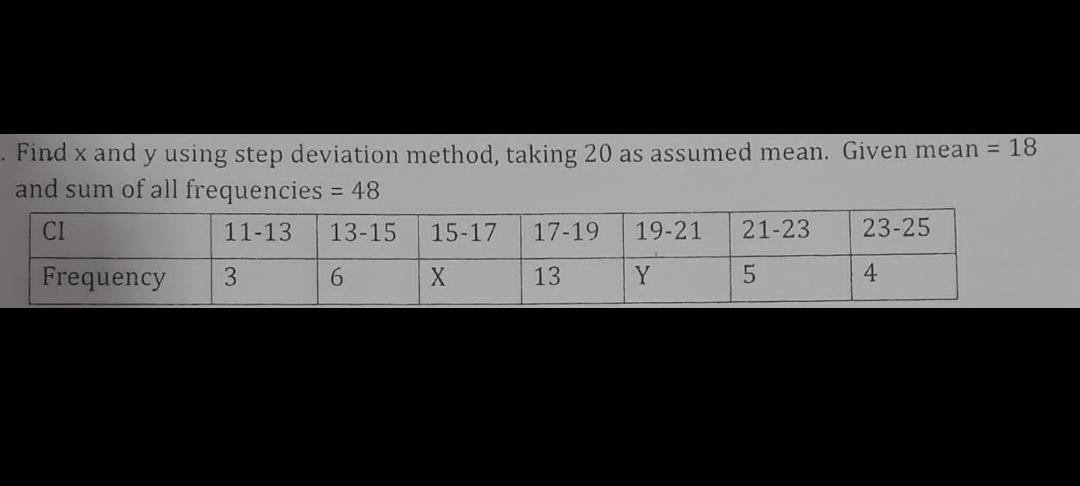 Solved Find X ﻿and Y ﻿using Step Deviation Method Taking 20