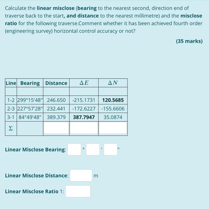 Solved Calculate the linear misclose (bearing to the nearest | Chegg.com