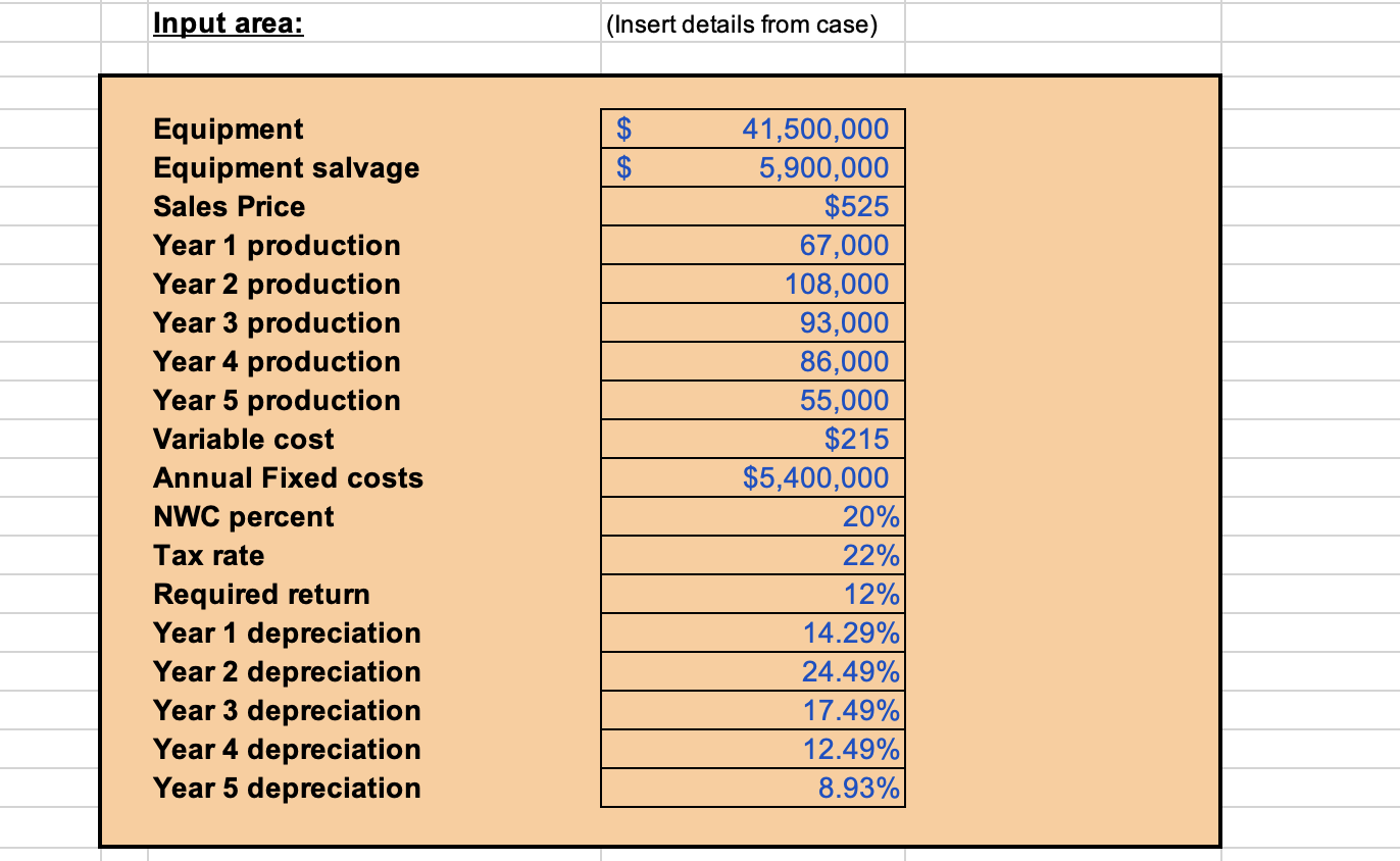 Solved just answer the questions based off of the | Chegg.com