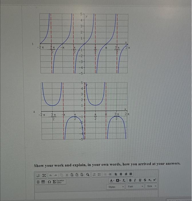 Solved Match each trigonometric function with one of the | Chegg.com