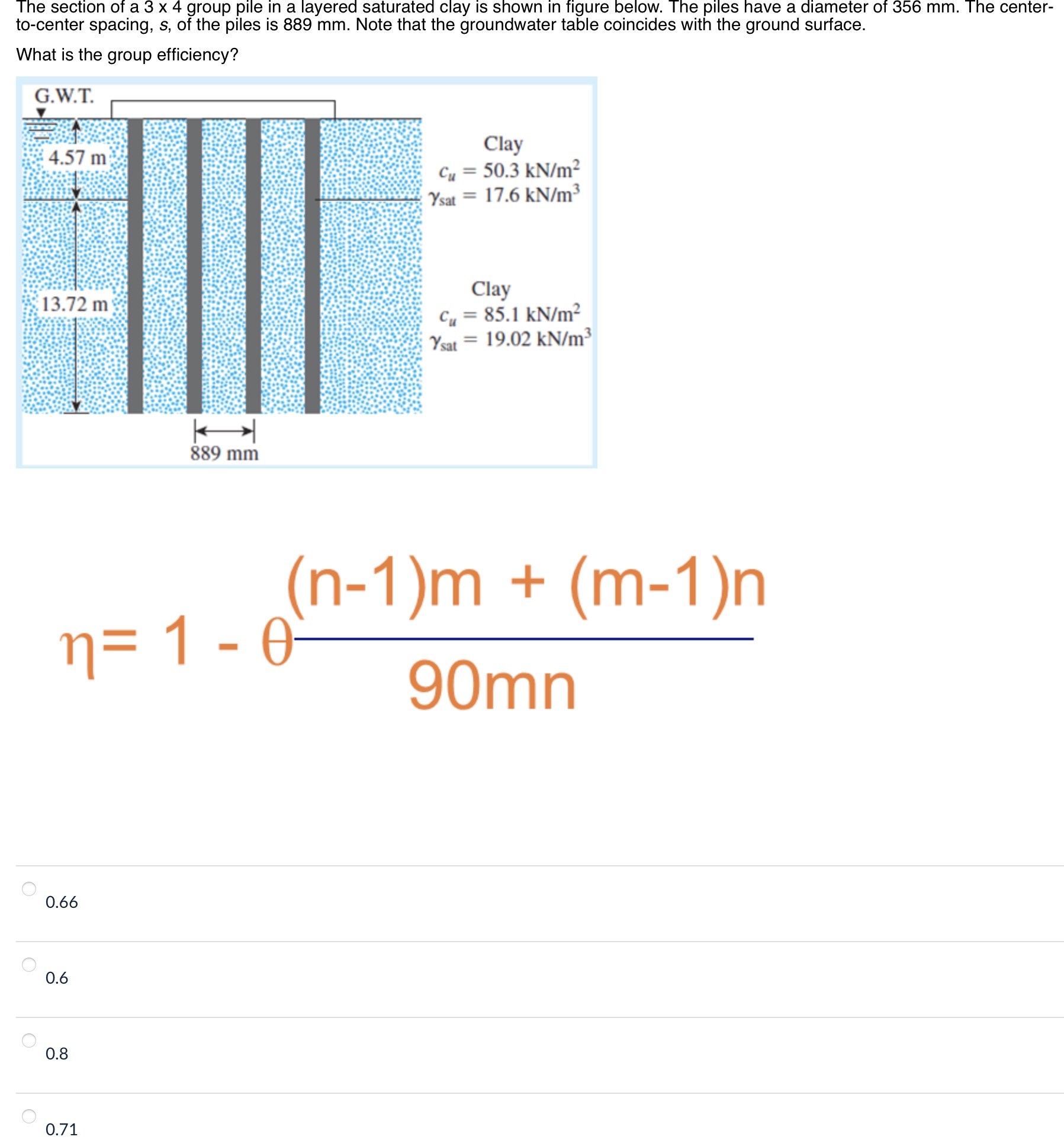 Solved The section of a 3×4 ﻿group pile in a layered | Chegg.com