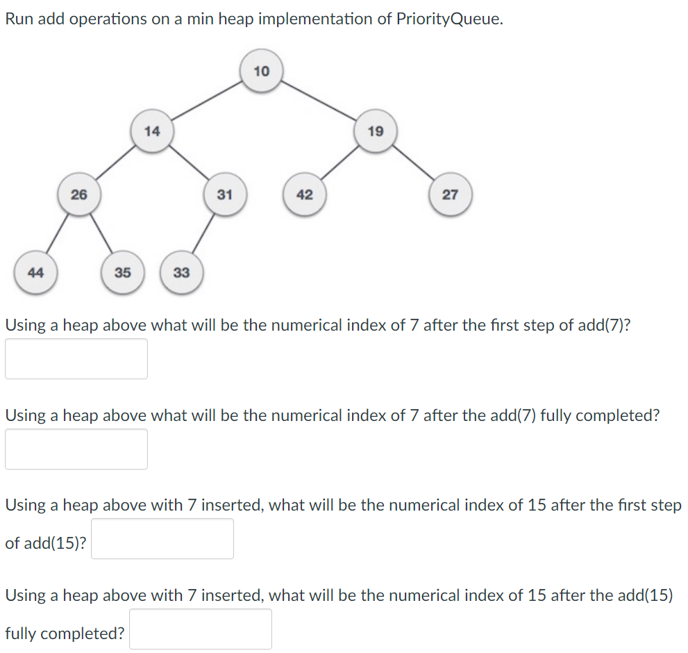Run add operations on a min heap implementation of | Chegg.com