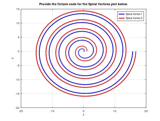 Solved a8 | Chegg.com