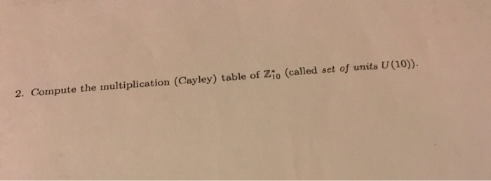 Solved 2. Compute the multiplication (Cayley) table of Zio | Chegg.com