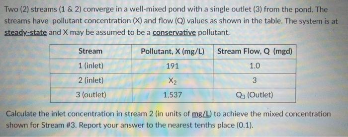 Solved Two (2) streams (1 & 2) converge in a well-mixed pond | Chegg.com