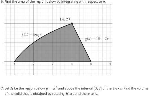 Solved 7. Let R be the region below y=x3 and above the | Chegg.com