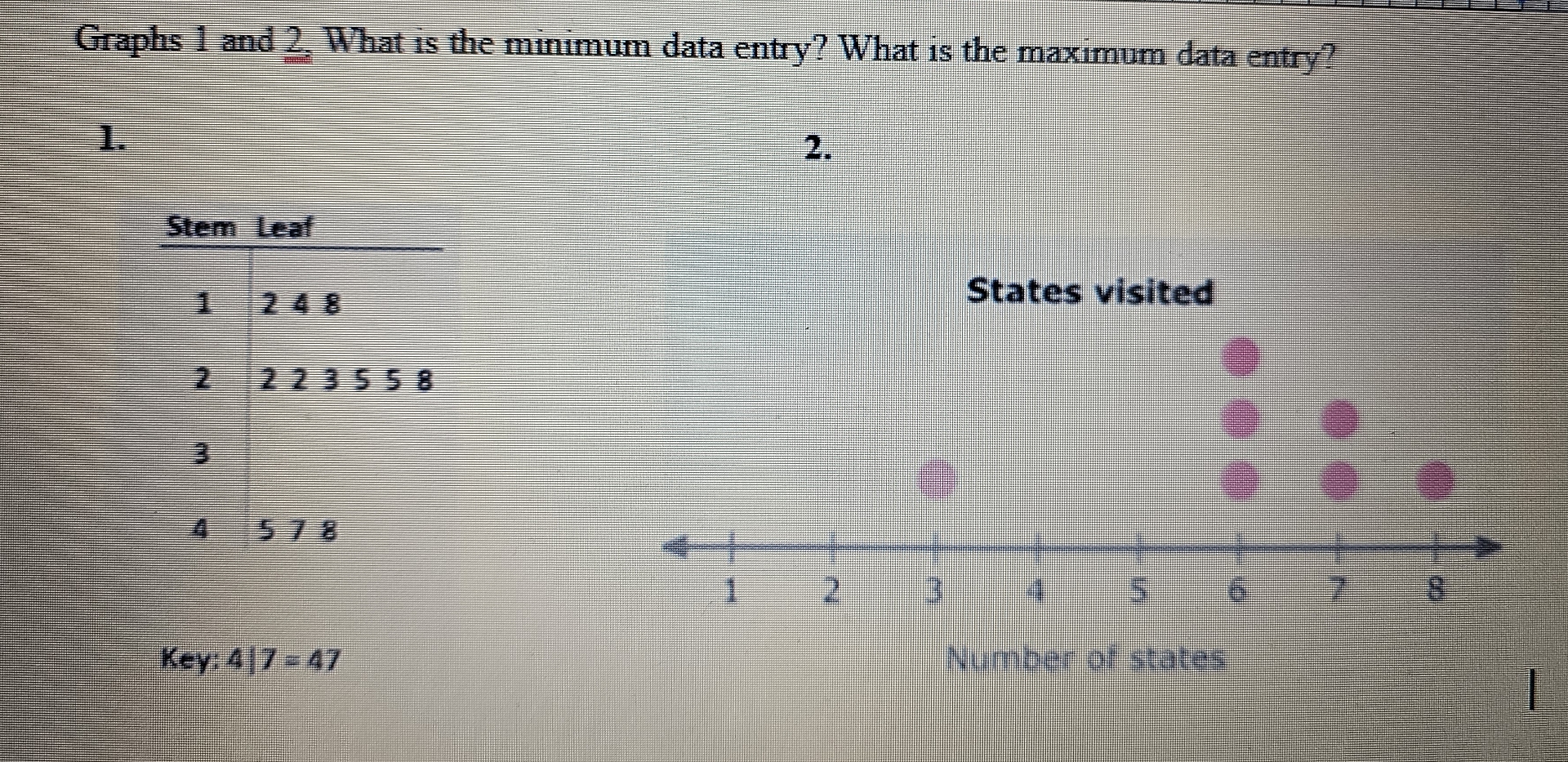Solved need helpGraphs 1 ﻿and 2 , ﻿What is the minimum data | Chegg.com
