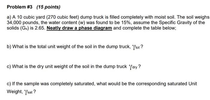 Solved Problem \#3 (15 points) a) A 10 cubic yard ( 270 | Chegg.com