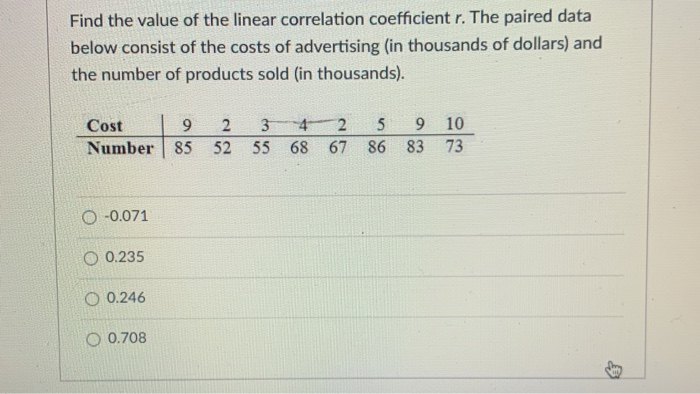 Solved Find the value of the linear correlation coefficient | Chegg.com