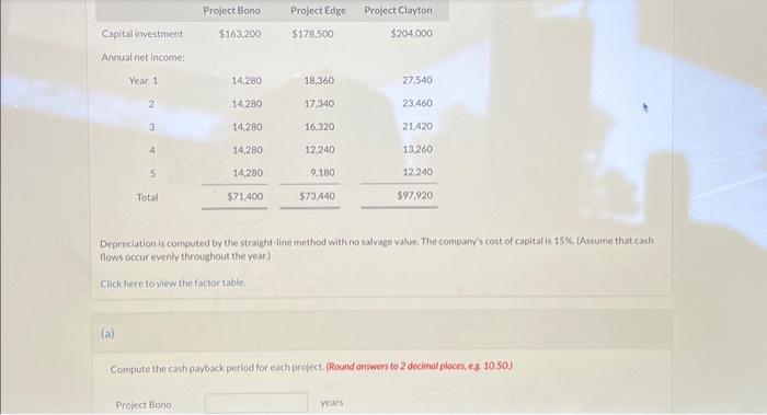 Solved a) compute the cash payback paeriod for each | Chegg.com