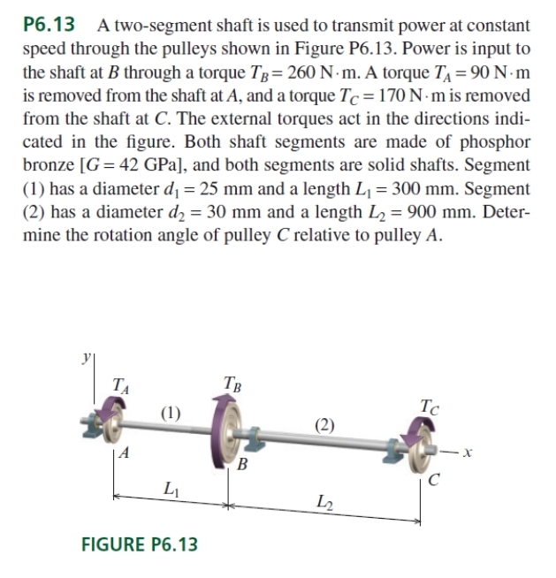 Solved P6.13 ﻿A two-segment shaft is used to transmit power | Chegg.com