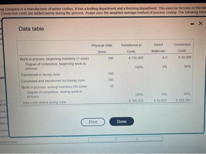 Solved Accounting 2.1Kindly solve only the first requirement | Chegg.com