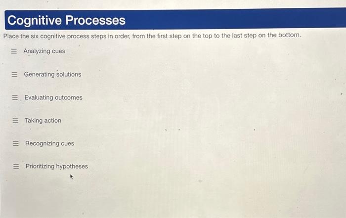 Solved Place the six cognitive process steps in order, from | Chegg.com