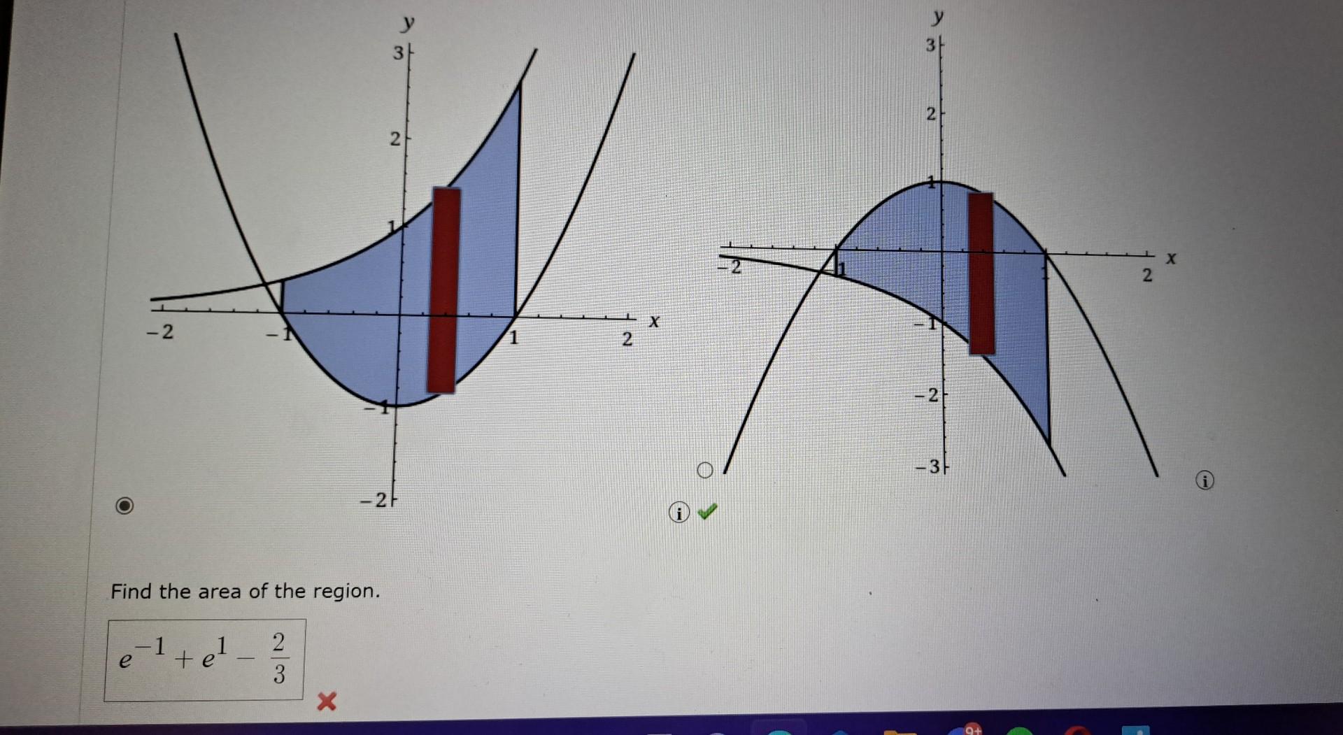 Solved Sketch the region enclosed by the graphs of the given | Chegg.com