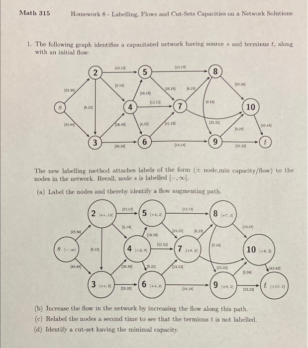 Solved Math 315 Homework 8 - Labelling, Flows and Cut-Sets | Chegg.com
