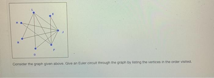 Solved N 0 Consider the graph given above. Give an Euler | Chegg.com