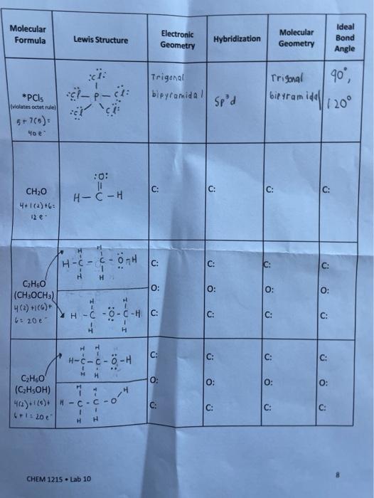 Solved Molecular Formula Lewis Structure Electronic Geometry | Chegg.com