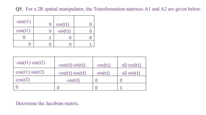 Solved Q5. For a 2R spatial manipulator, the Transformation | Chegg.com