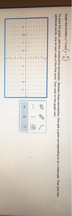 Solved Graph the function y = 3 cot To draw the graph, plot | Chegg.com