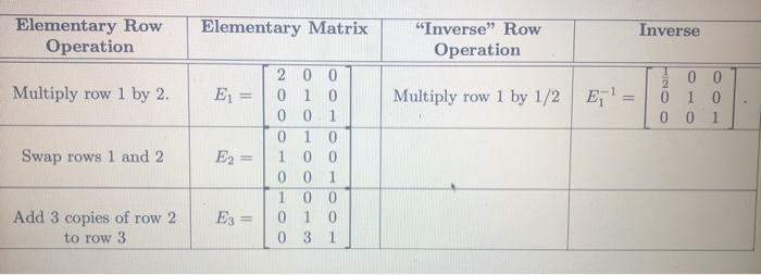 Solved Elementary Row Operation Elementary Matrix Inverse | Chegg.com