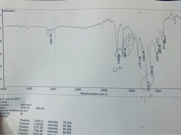 Find the IHD :Find the general formula :Label the | Chegg.com