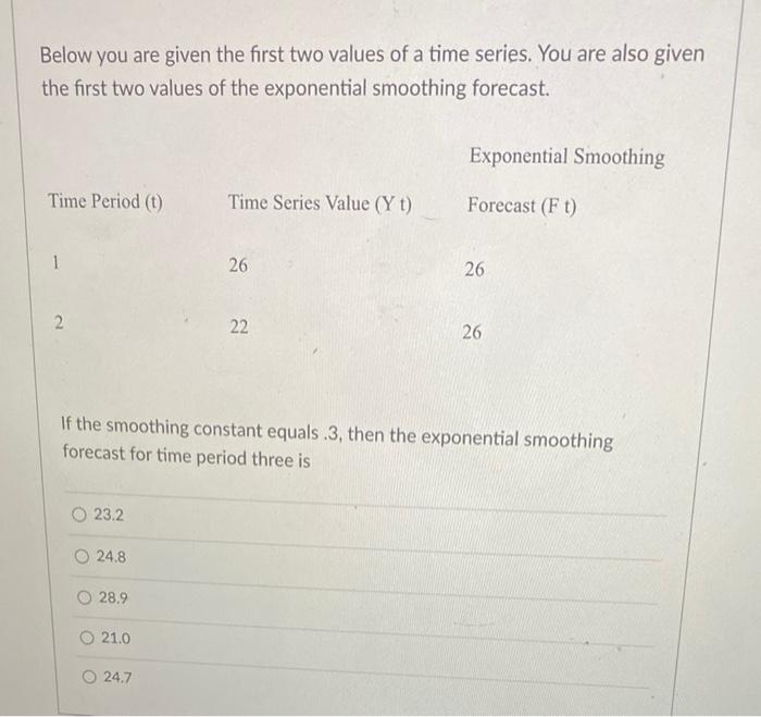 Solved Below you are given the first two values of a time | Chegg.com