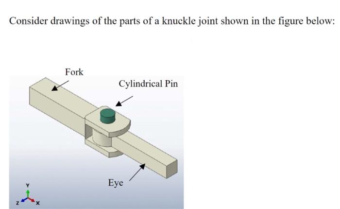 Solved Consider drawings of the parts of a knuckle joint | Chegg.com