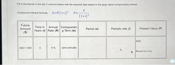 Solved Fill in the blanks in the last 3 columns below with | Chegg.com