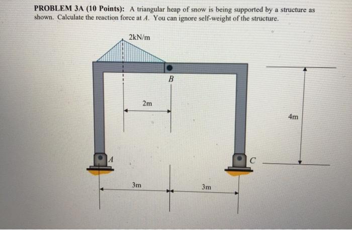 Solved PROBLEM 3A (10 Points): A triangular heap of snow is | Chegg.com