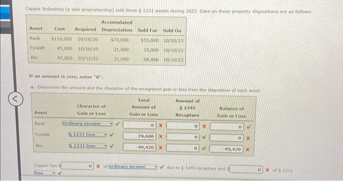 Solved Copper industries (a sole proprietorship) sold three | Chegg.com