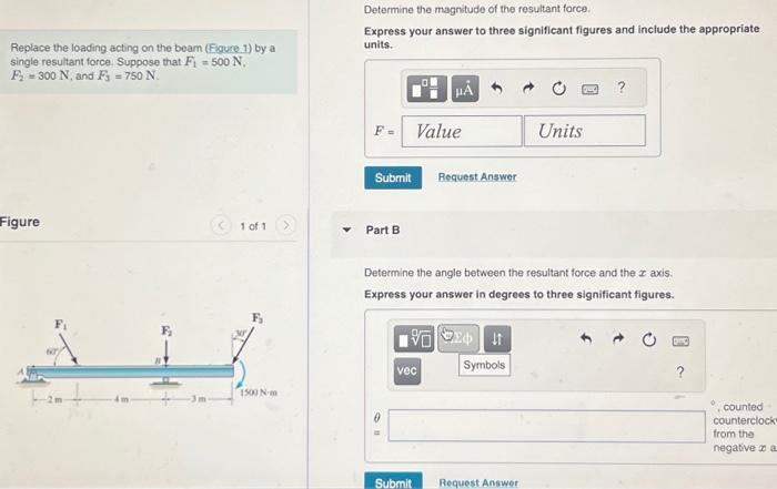 Solved Replace the loading acting on the beam (Figure 1) by | Chegg.com