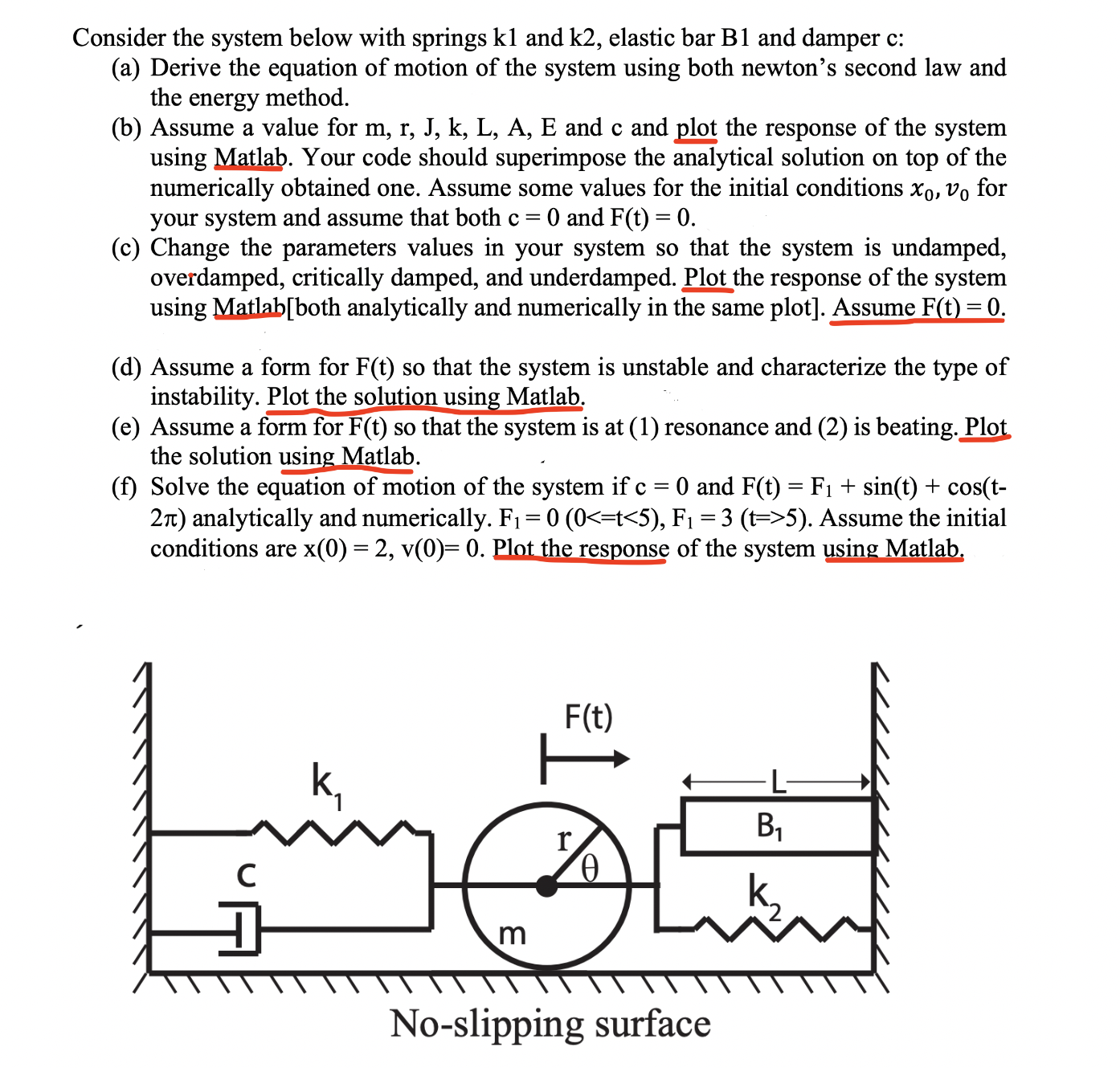 Solved Consider the system below with springs k1 ﻿and k2, | Chegg.com