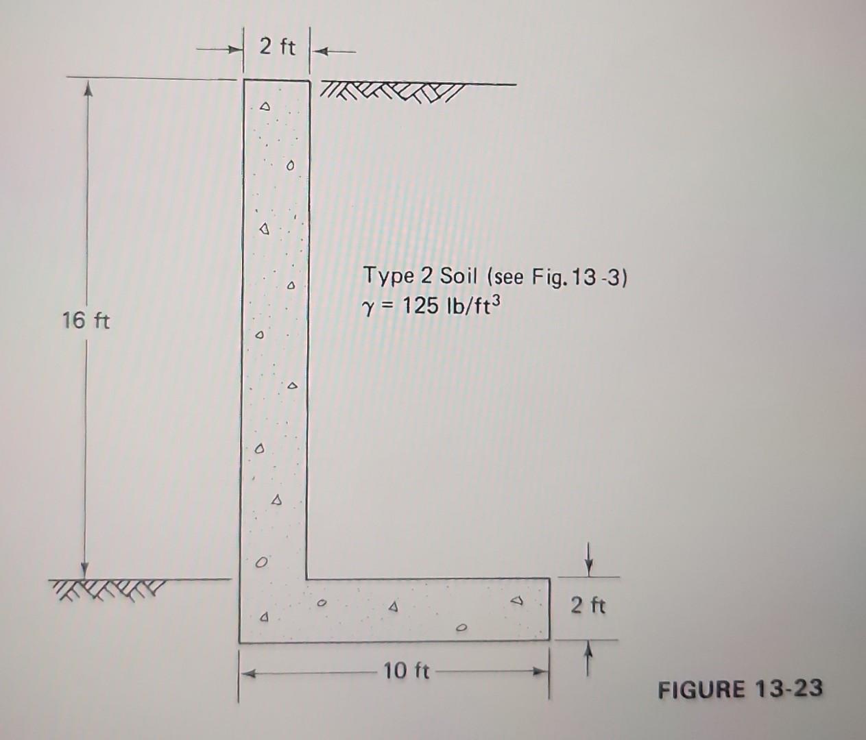 Solved 13-1 A proposed L-shaped reinforced concrete | Chegg.com