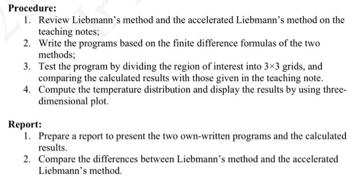 The four sides of a square plate made of homogeneous | Chegg.com