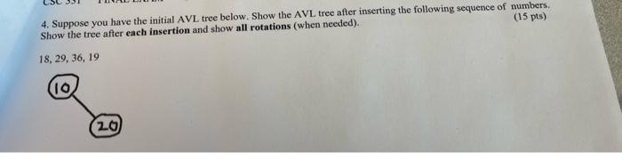 Solved 4. Suppose you have the initial AVL tree below. Show | Chegg.com