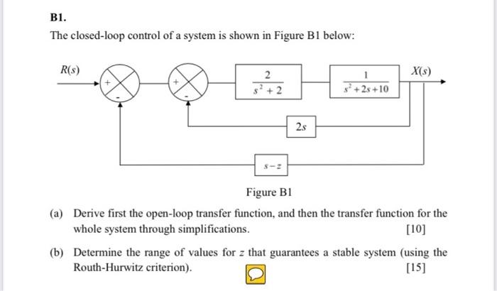 Solved B1. The closed-loop control of a system is shown in | Chegg.com