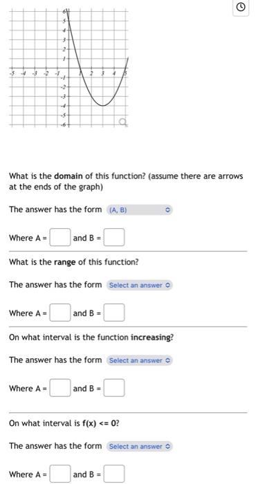 Solved What is the domain of this function? (assume there | Chegg.com