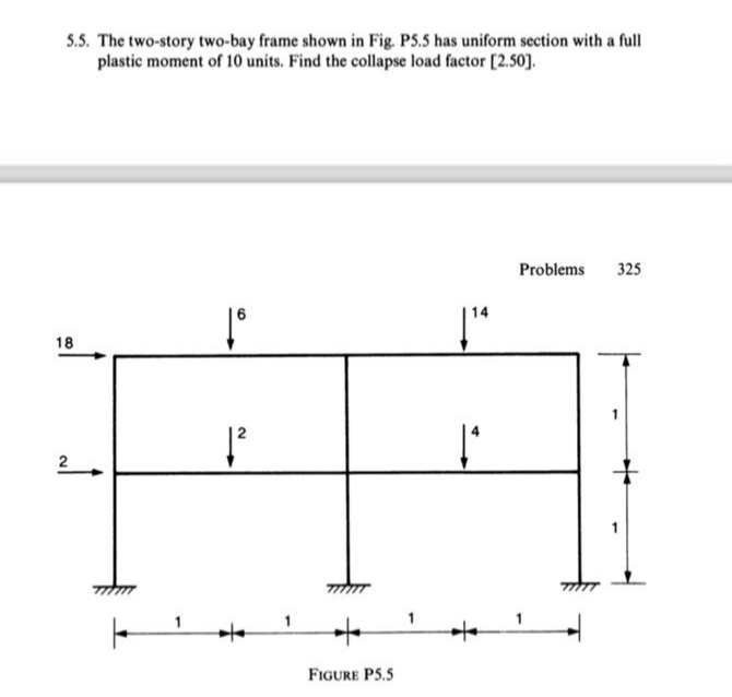 Solved 5.5. ﻿The two-story two-bay frame shown in Fig. P5.5 | Chegg.com